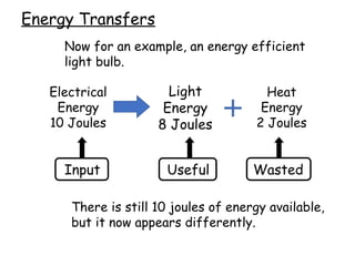 energy transfer as per law of conservation of energy | PPTX