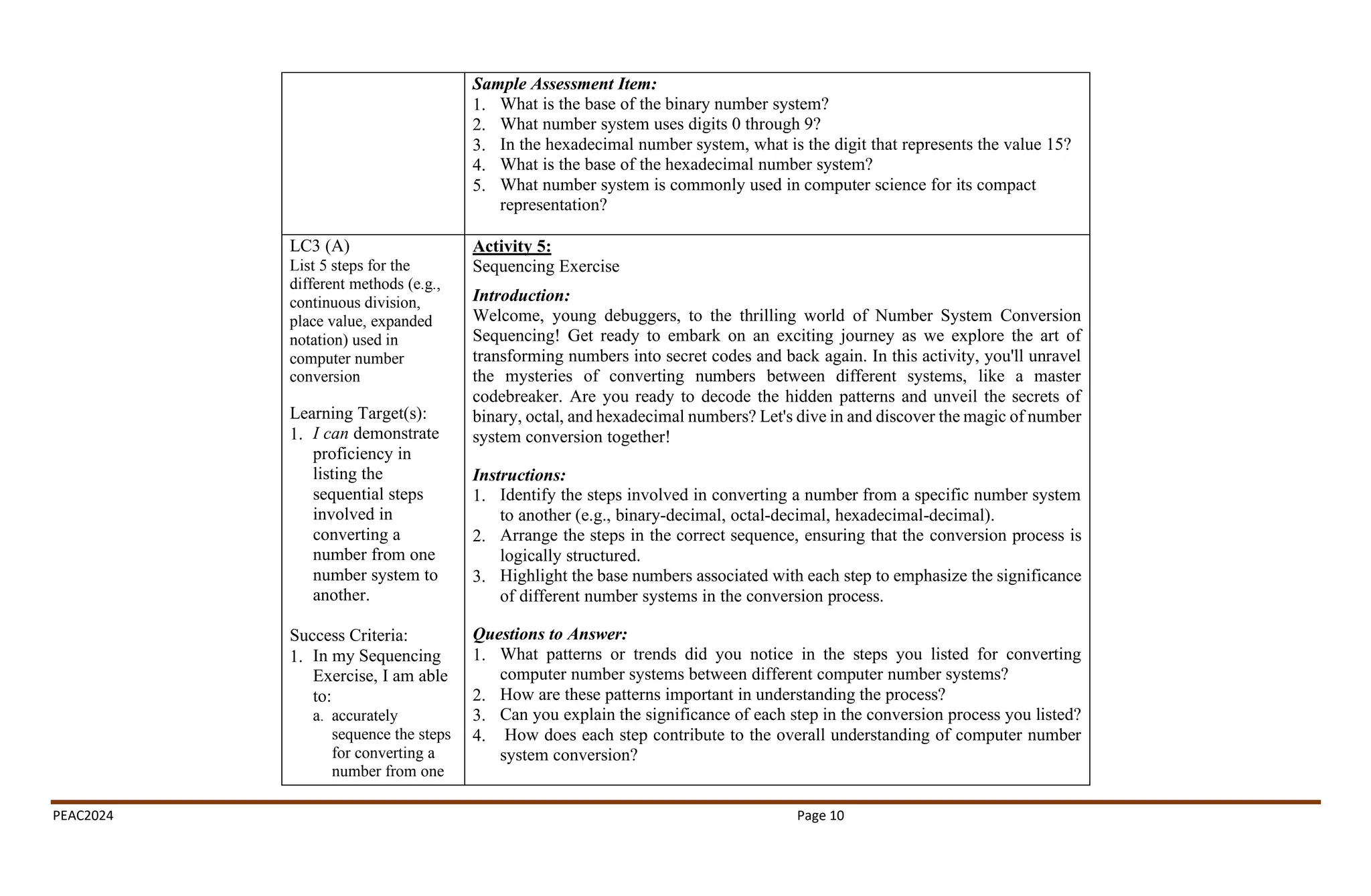 HO45-S8_2024_TLE-ICT_Learning-Plan-Sample-Gr7-Qtr1.pdf