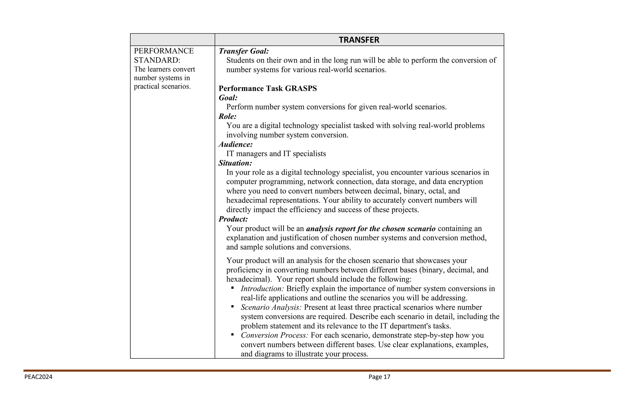 HO45-S8_2024_TLE-ICT_Learning-Plan-Sample-Gr7-Qtr1.pdf