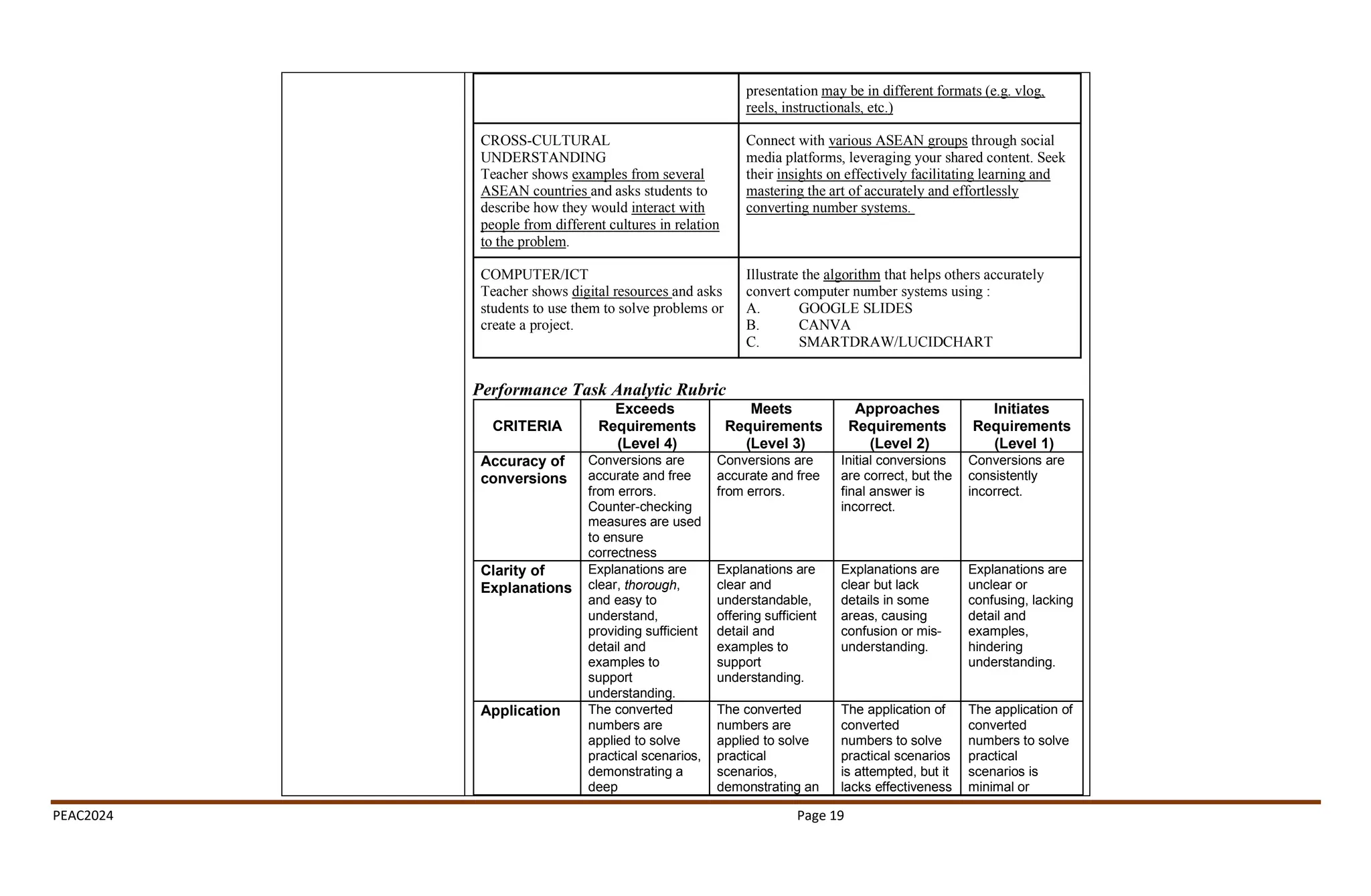HO45-S8_2024_TLE-ICT_Learning-Plan-Sample-Gr7-Qtr1.pdf