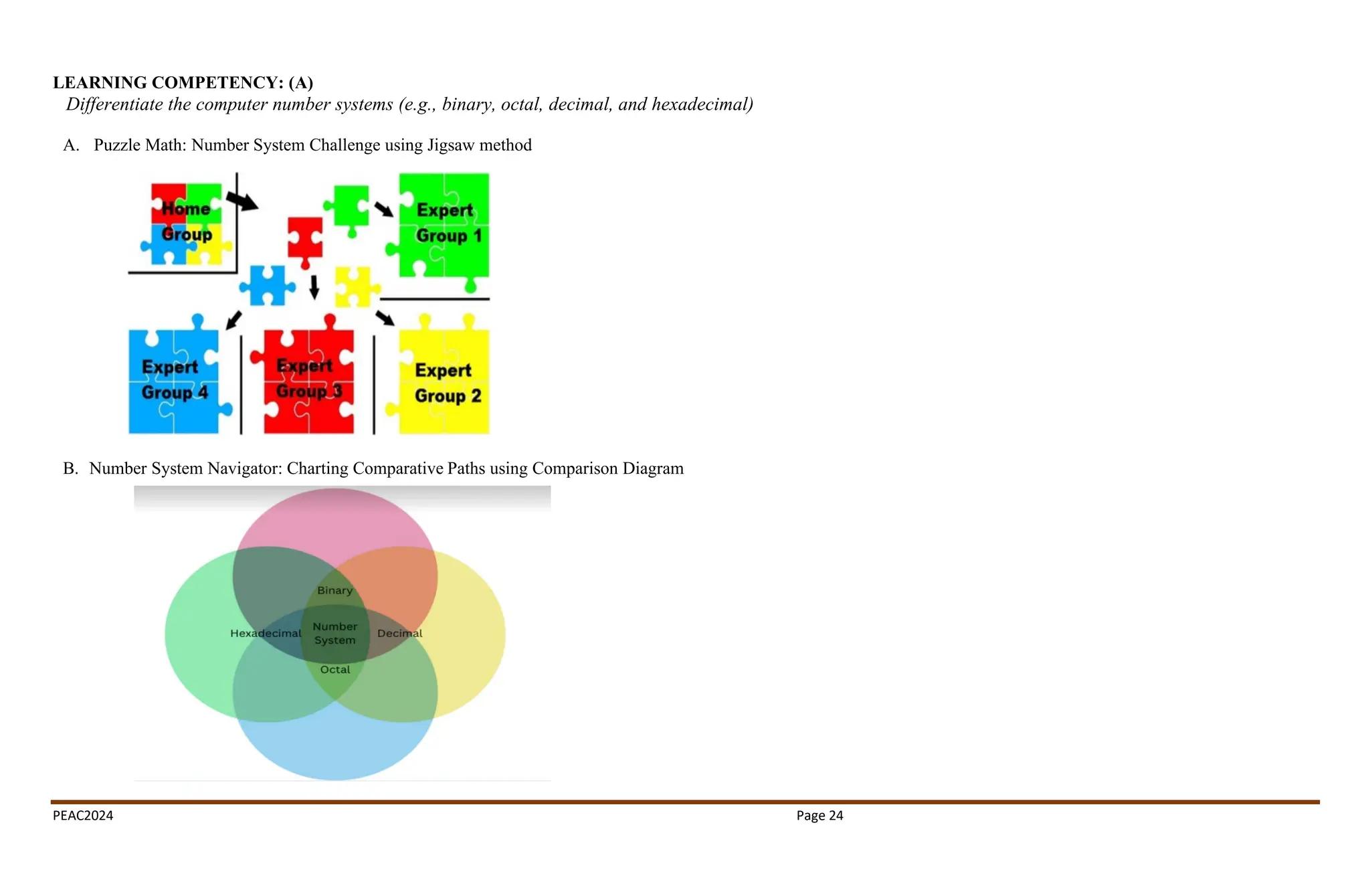 HO45-S8_2024_TLE-ICT_Learning-Plan-Sample-Gr7-Qtr1.pdf