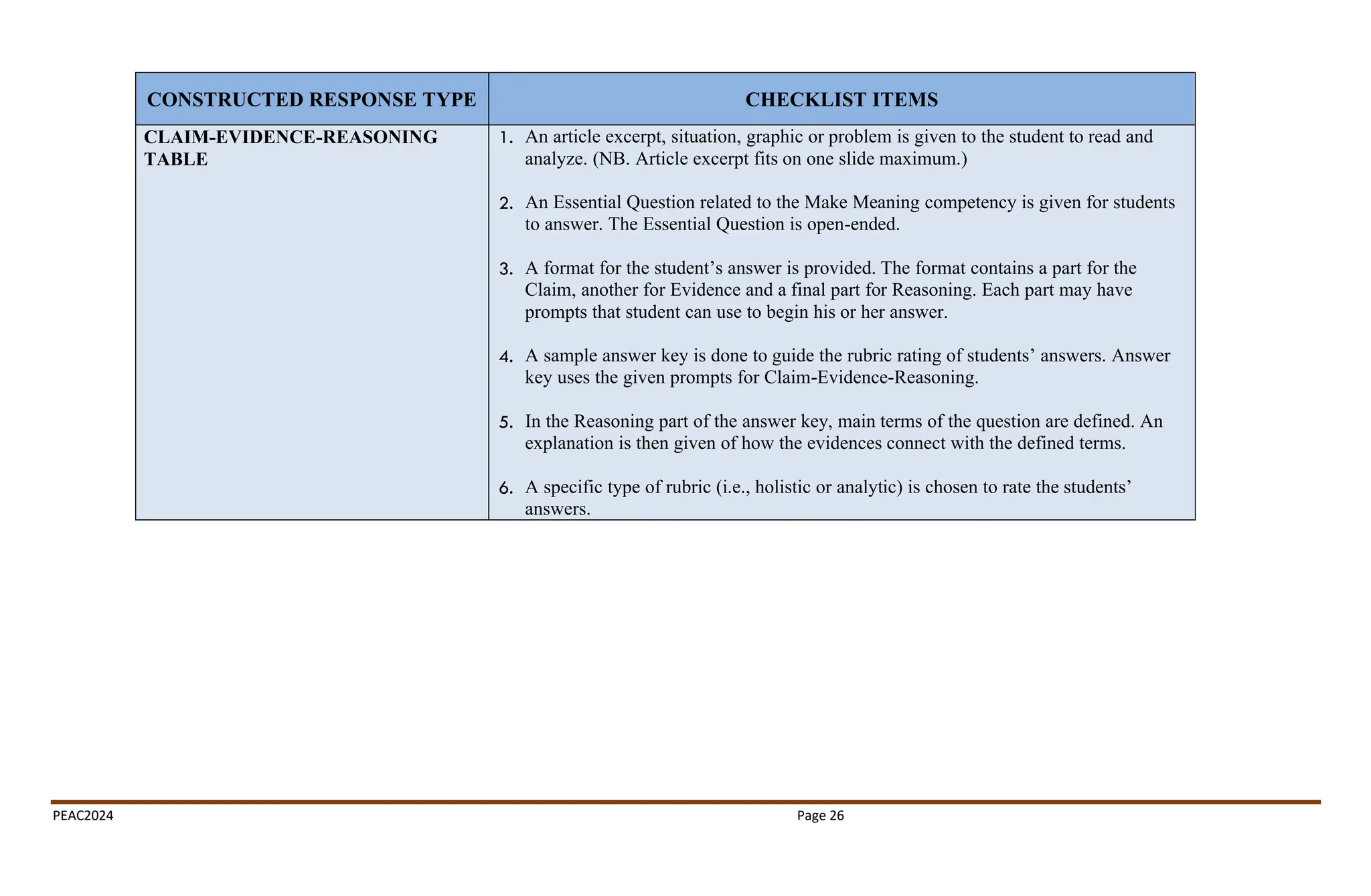HO45-S8_2024_TLE-ICT_Learning-Plan-Sample-Gr7-Qtr1.pdf