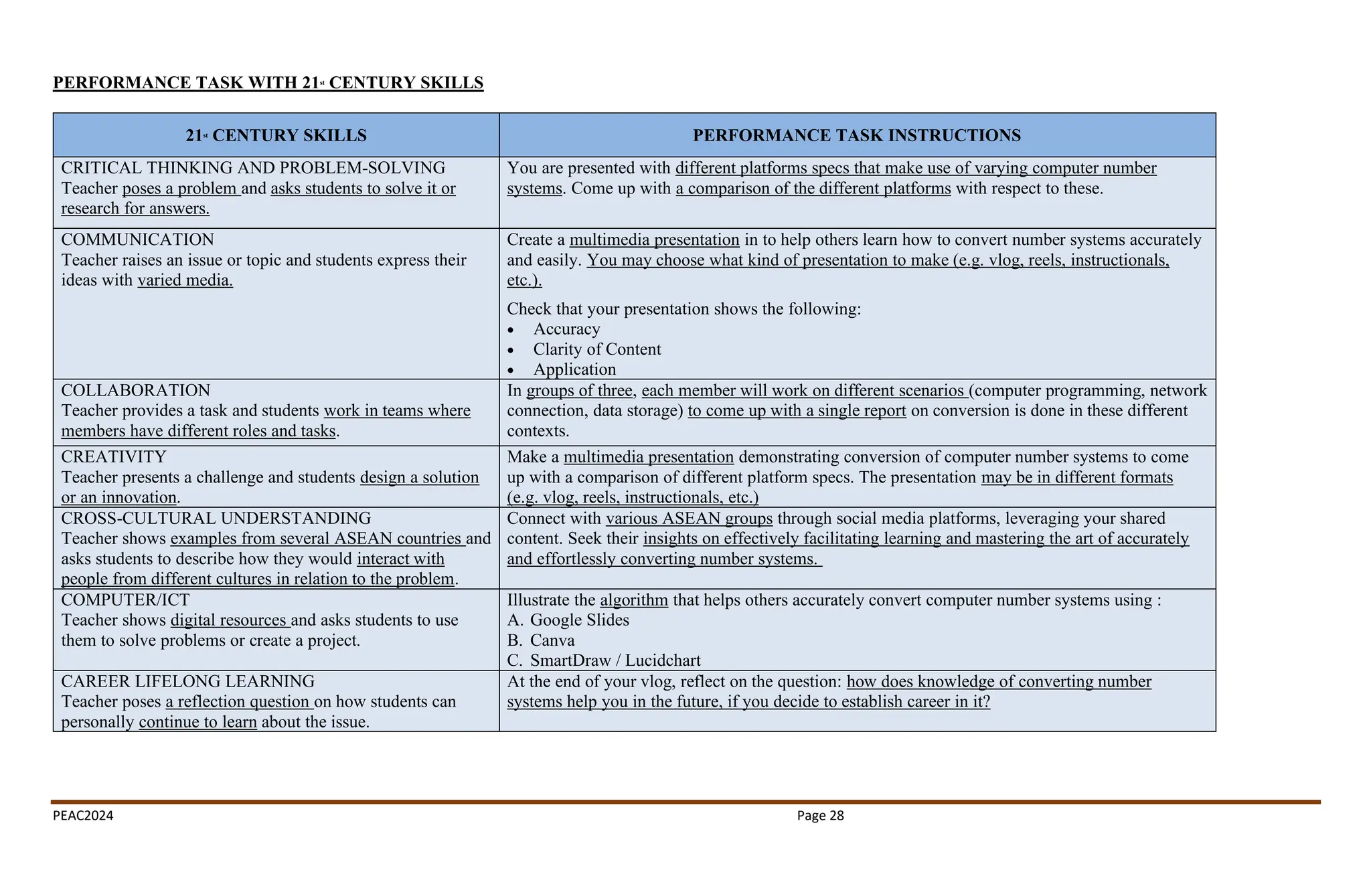 HO45-S8_2024_TLE-ICT_Learning-Plan-Sample-Gr7-Qtr1.pdf