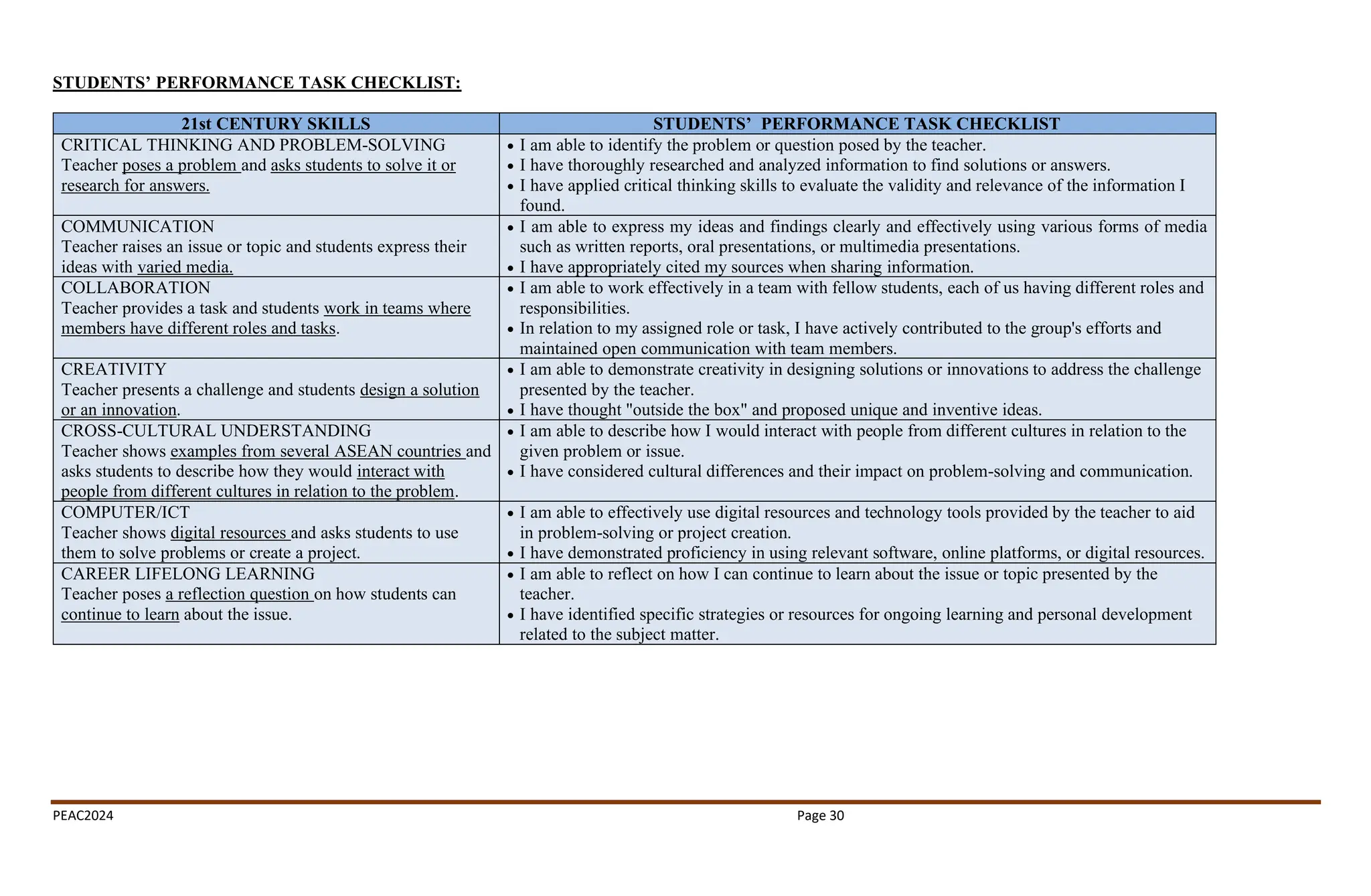 HO45-S8_2024_TLE-ICT_Learning-Plan-Sample-Gr7-Qtr1.pdf