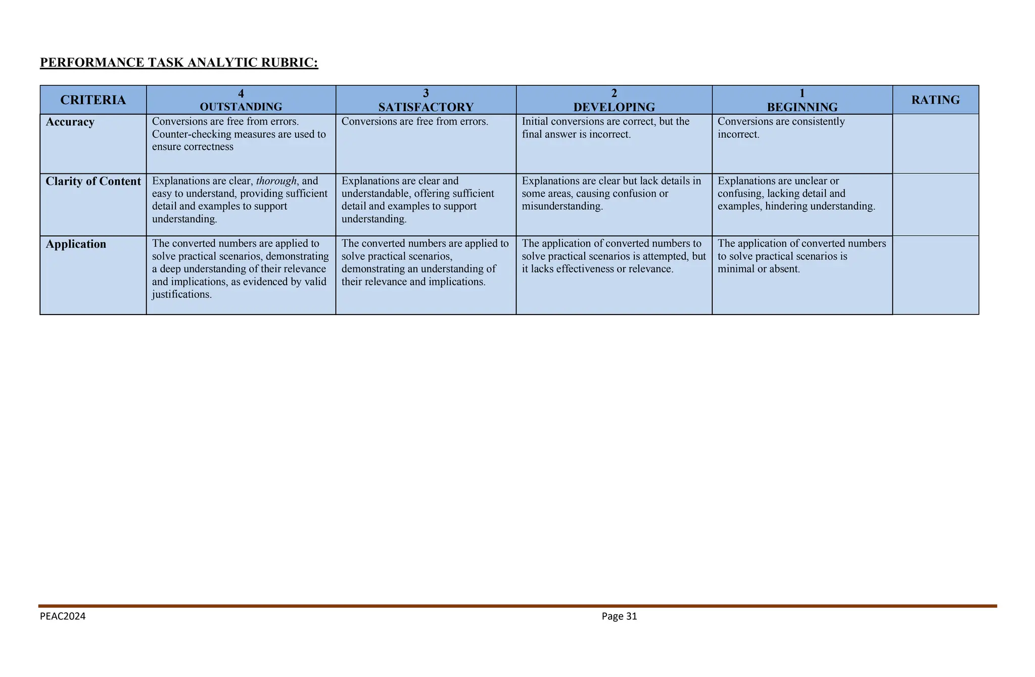 HO45-S8_2024_TLE-ICT_Learning-Plan-Sample-Gr7-Qtr1.pdf