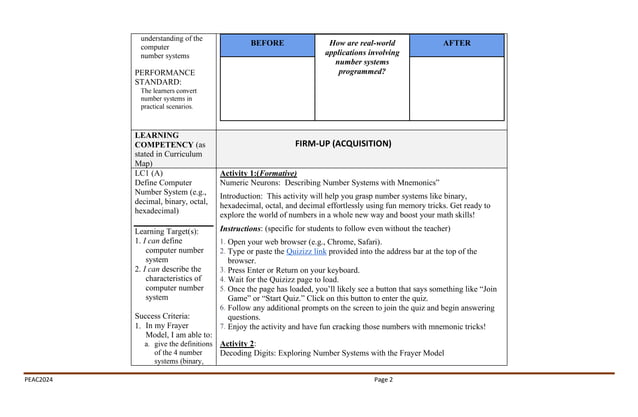 HO45-S8_2024_TLE-ICT_Learning-Plan-Sample-Gr7-Qtr1.pdf | Computing ...