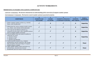 HO45-S8_2024_TLE-ICT_Learning-Plan-Sample-Gr7-Qtr1.pdf