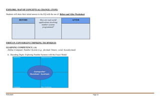HO45-S8_2024_TLE-ICT_Learning-Plan-Sample-Gr7-Qtr1.pdf