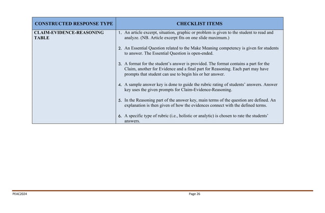 HO45-S8_2024_TLE-ICT_Learning-Plan-Sample-Gr7-Qtr1.pdf | Computing ...