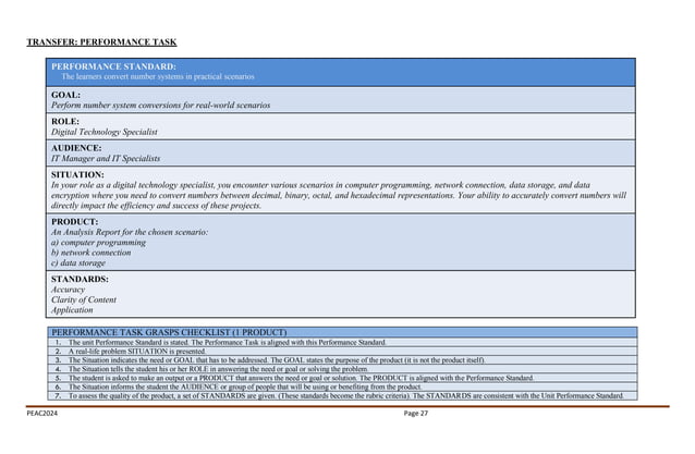 HO45-S8_2024_TLE-ICT_Learning-Plan-Sample-Gr7-Qtr1.pdf | Computing ...