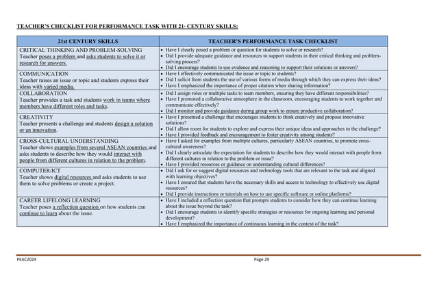 HO45-S8_2024_TLE-ICT_Learning-Plan-Sample-Gr7-Qtr1.pdf | Computing ...