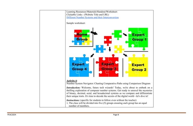 HO45-S8_2024_TLE-ICT_Learning-Plan-Sample-Gr7-Qtr1.pdf | Computing ...