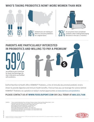 Probiotics infographics | PDF | Nutrition | Healthy Living