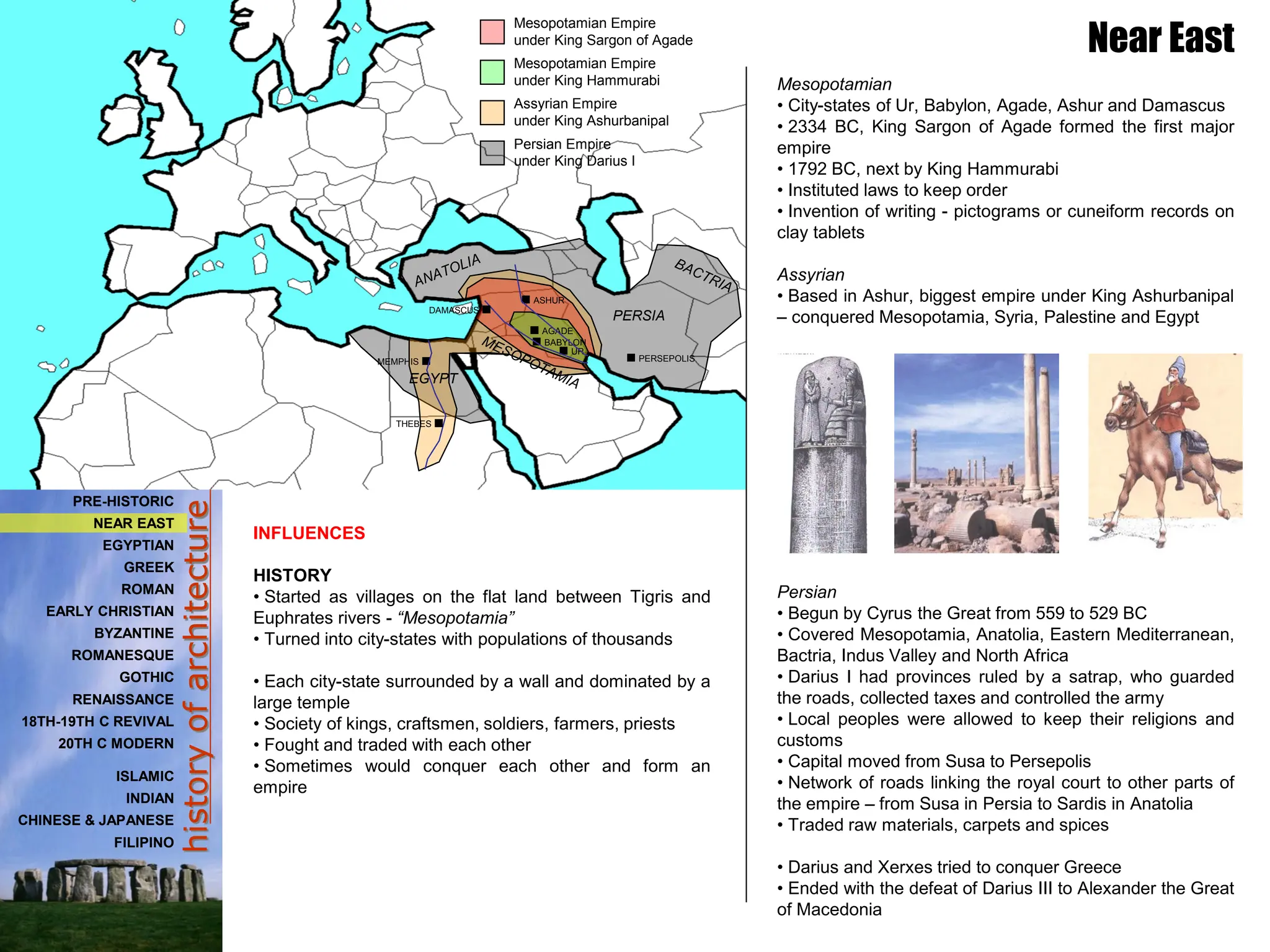 History of Architecture-1.pdf History of Architecture-1.pdf