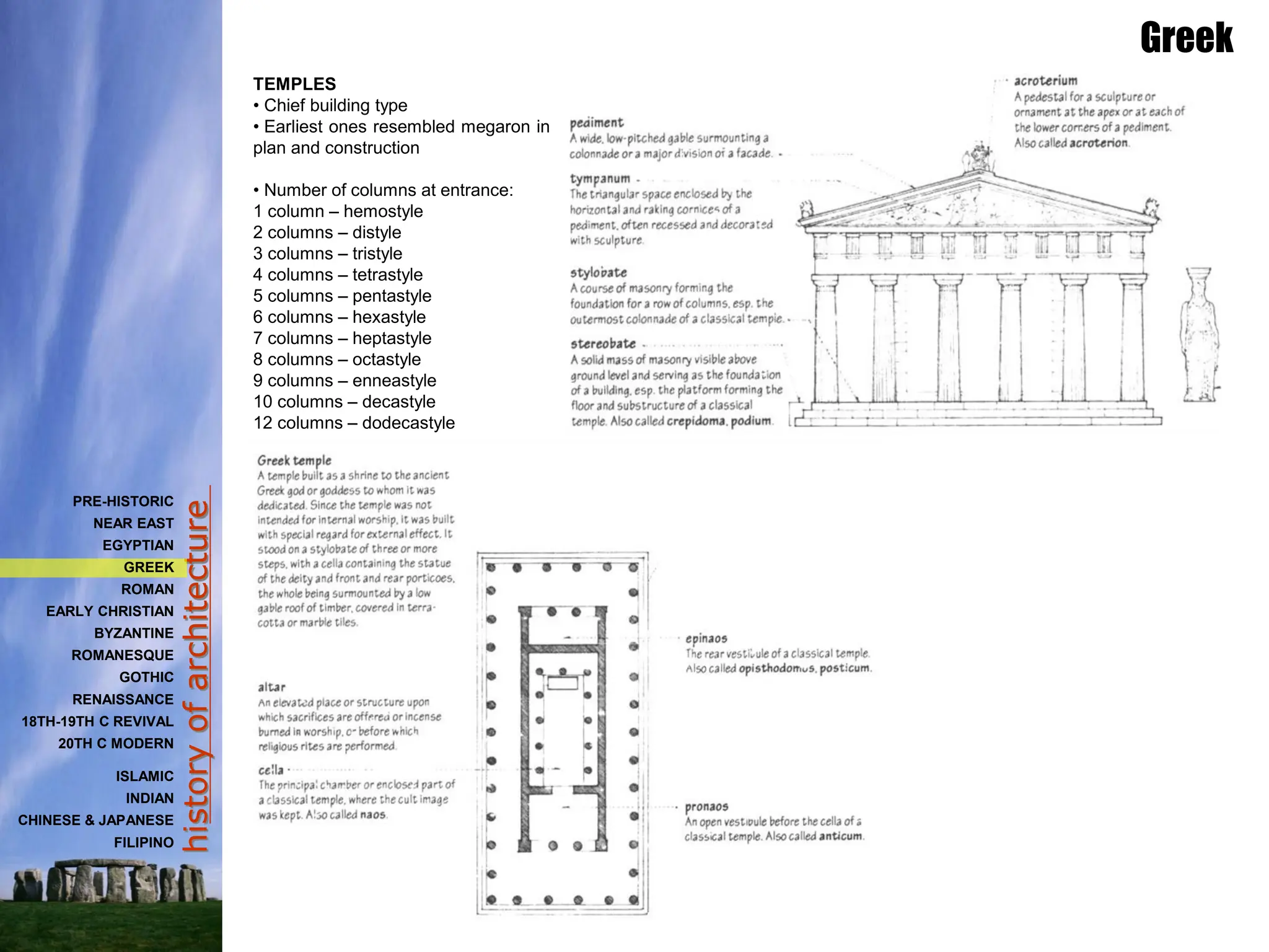 History of Architecture-1.pdf History of Architecture-1.pdf