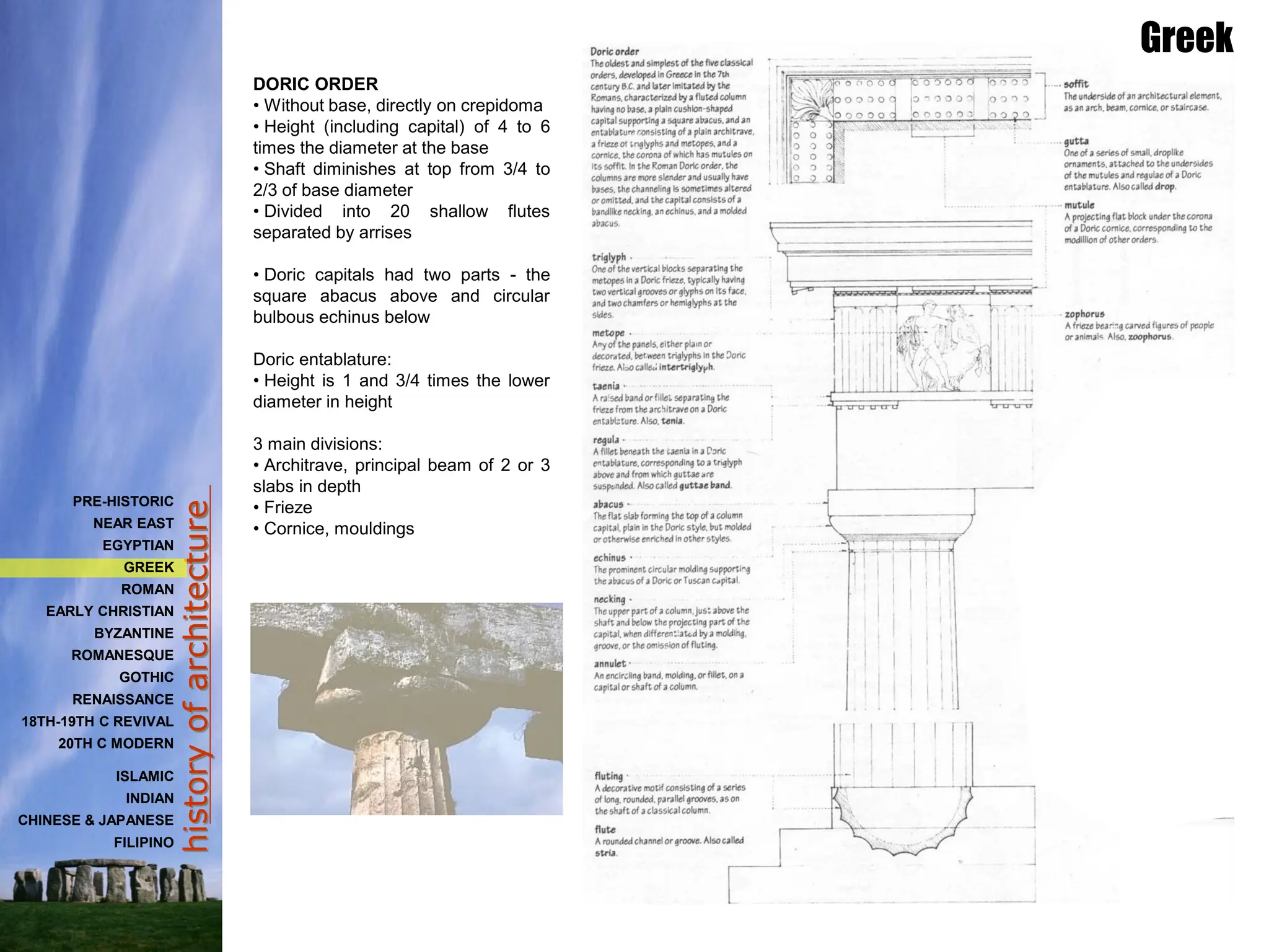 History of Architecture-1.pdf History of Architecture-1.pdf
