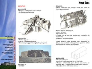 History of Architecture-1.pdf History of Architecture-1.pdf