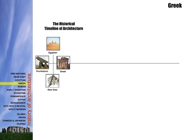 History of Architecture-1.pdf History of Architecture-1.pdf