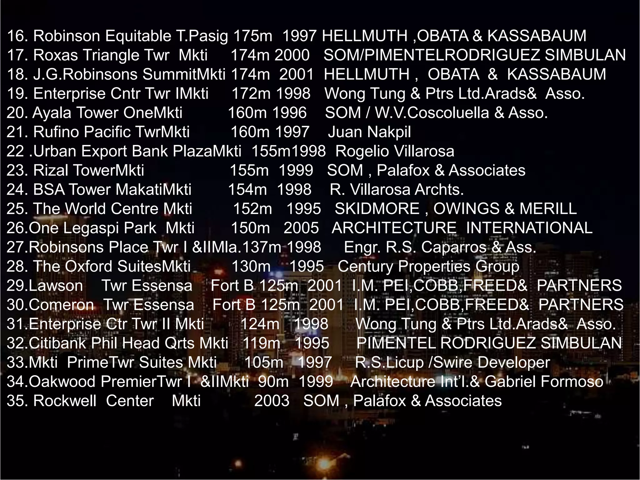 Hoa 4 - Philippine Architecture 1 | PDF