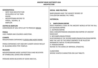 HOA-ANCIENT NEAR EAST & ANCIENT EGYPT.pptx