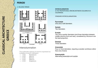 HOA-CLASSICAL ARCHITECTURE & EARLY CHRISTIAN ARCHITECTURE.pptx