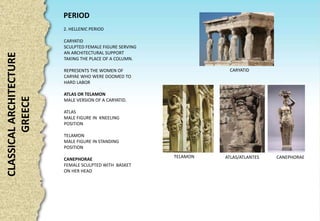 HOA-CLASSICAL ARCHITECTURE & EARLY CHRISTIAN ARCHITECTURE.pptx