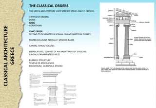 HOA-CLASSICAL ARCHITECTURE & EARLY CHRISTIAN ARCHITECTURE.pptx