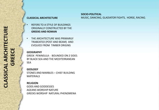 HOA-CLASSICAL ARCHITECTURE & EARLY CHRISTIAN ARCHITECTURE.pptx