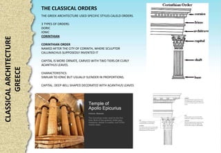 HOA-CLASSICAL ARCHITECTURE & EARLY CHRISTIAN ARCHITECTURE.pptx