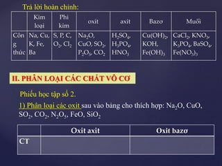 hoa-hoc-10-Bai-On-tap-dau-nam.pptx