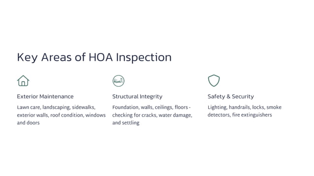 HOA Inspection Checklist with eAuditor Audits & Inspections | PDF