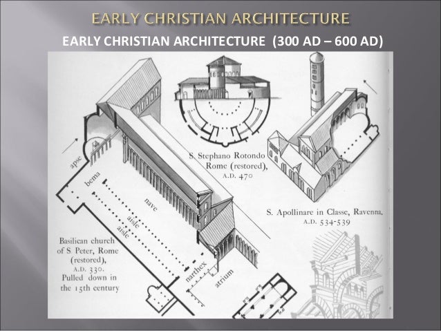 Hoa1 lecture 6 early christian architecture