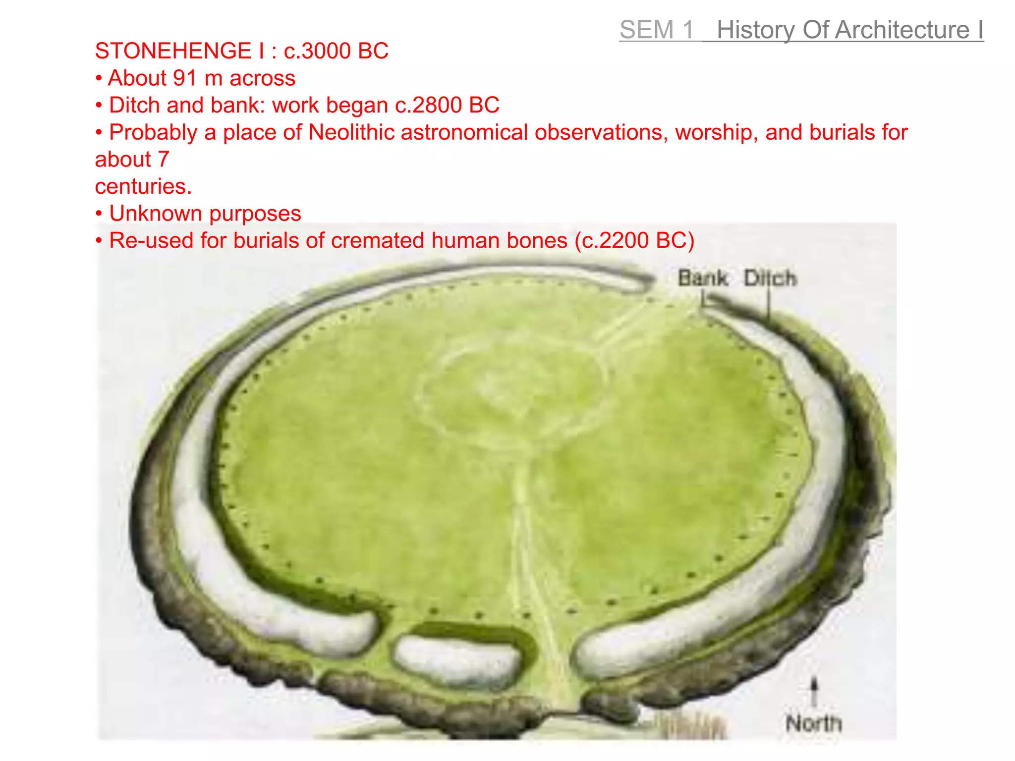 Prehistoric civilizations - History of Architecture 1 (B. Arch) | PPTX