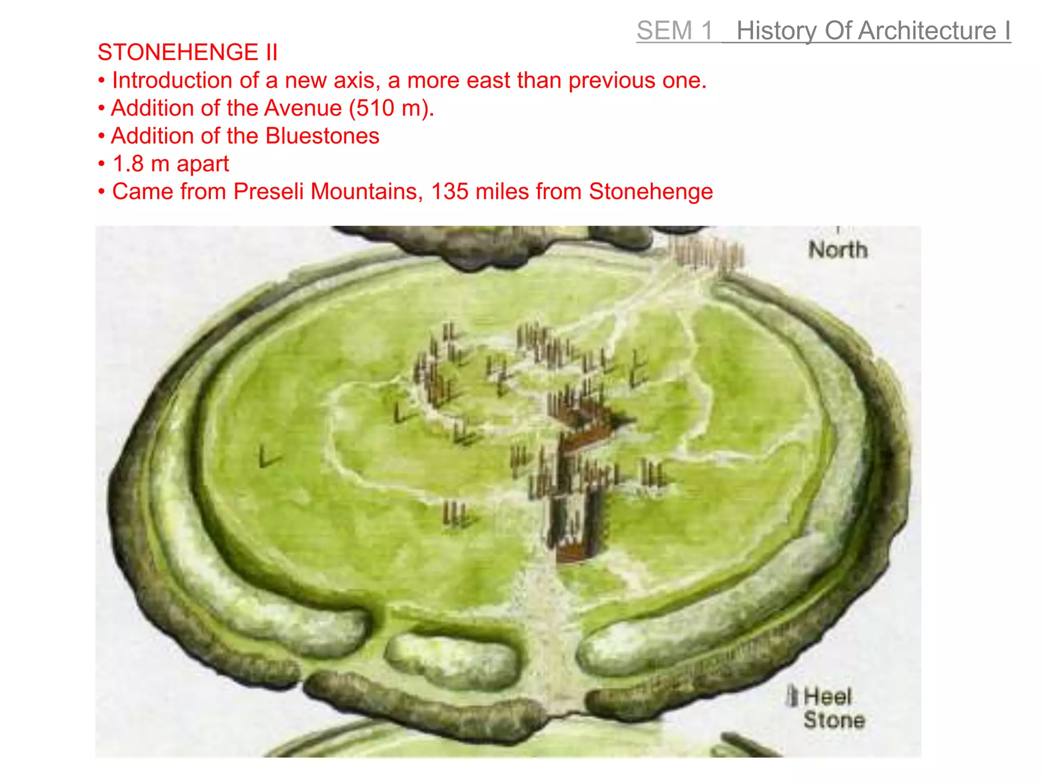 Prehistoric civilizations - History of Architecture 1 (B. Arch) | PPTX
