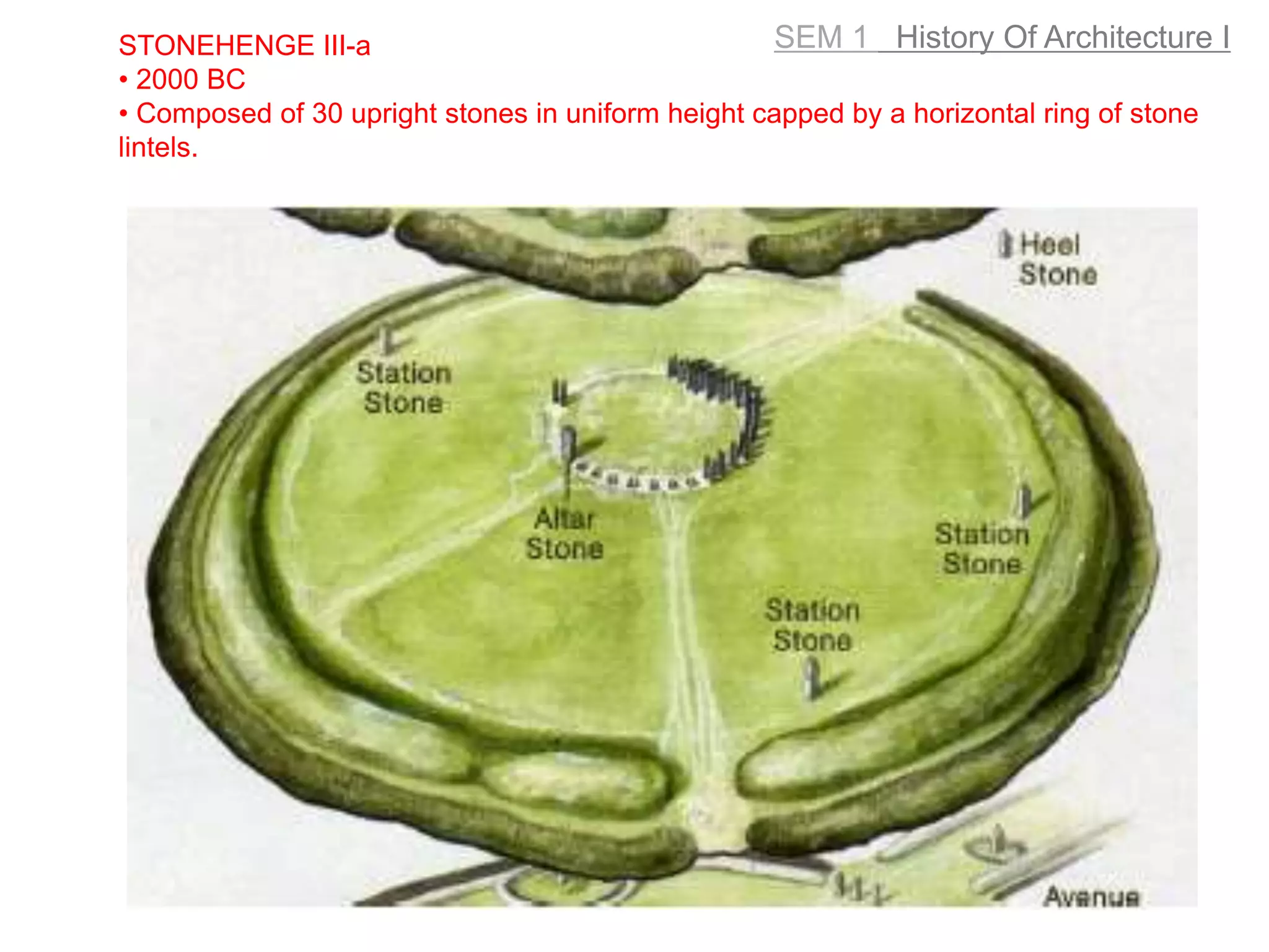 Prehistoric civilizations - History of Architecture 1 (B. Arch) | PPTX