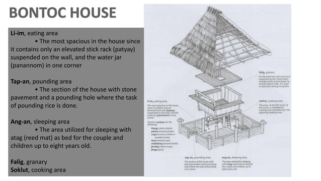 HOA_2 LECTURE.pdf | Houses | Real Estate