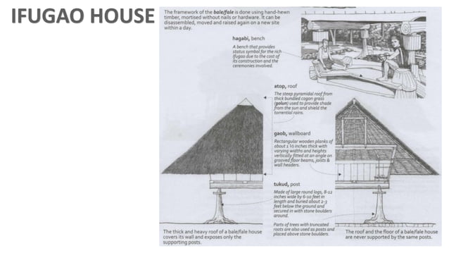 HOA_2 LECTURE.pdf | Houses | Real Estate