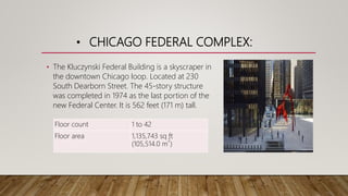 Development of international style | PPTX