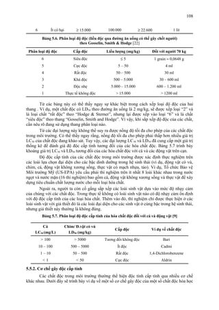 Hoa chat doc trong môi trường | PDF