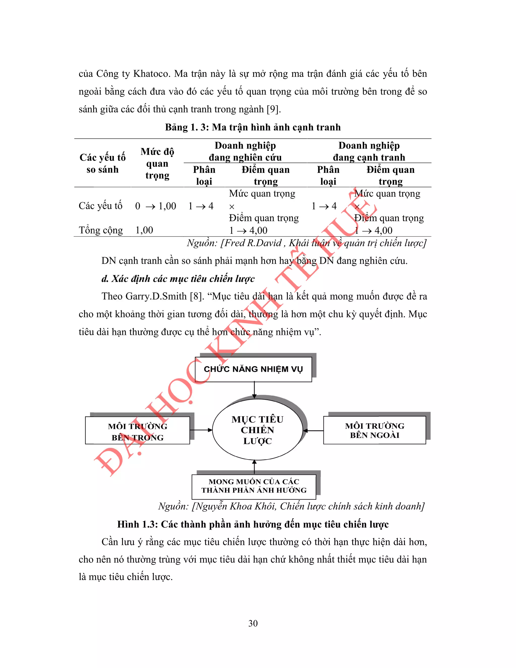 Luận văn: Hoạch định chiến lược kinh doanh công ty Khatoco, HAY | PDF