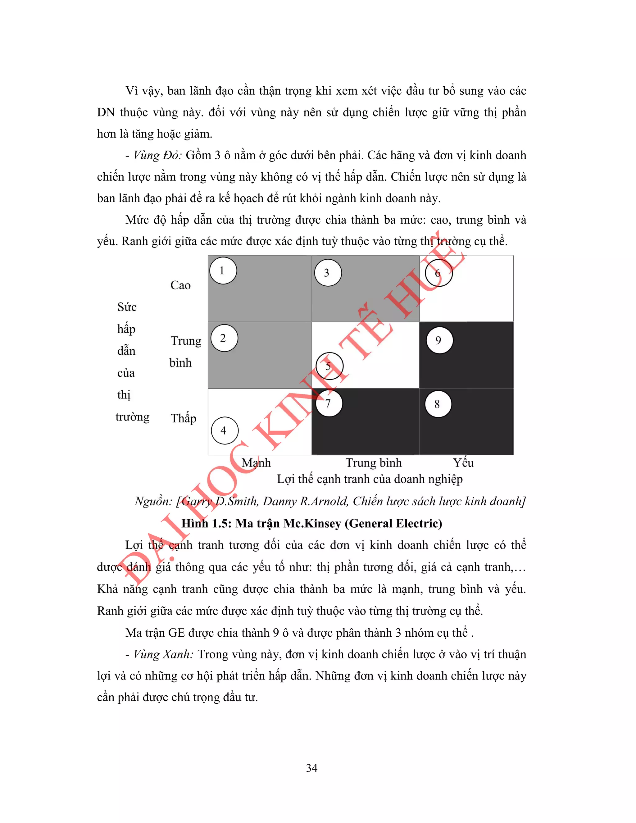 Luận văn: Hoạch định chiến lược kinh doanh công ty Khatoco, HAY | PDF