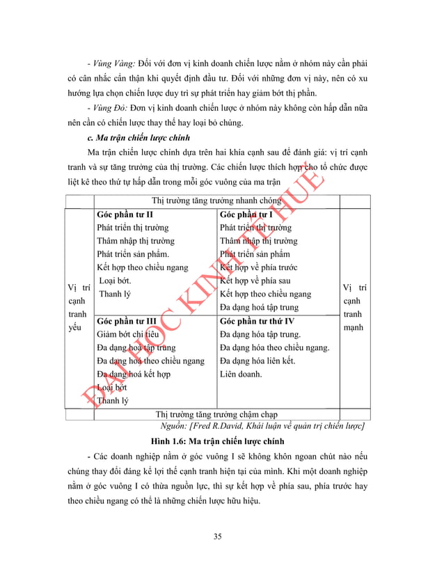 Luận văn: Hoạch định chiến lược kinh doanh công ty Khatoco, HAY | PDF