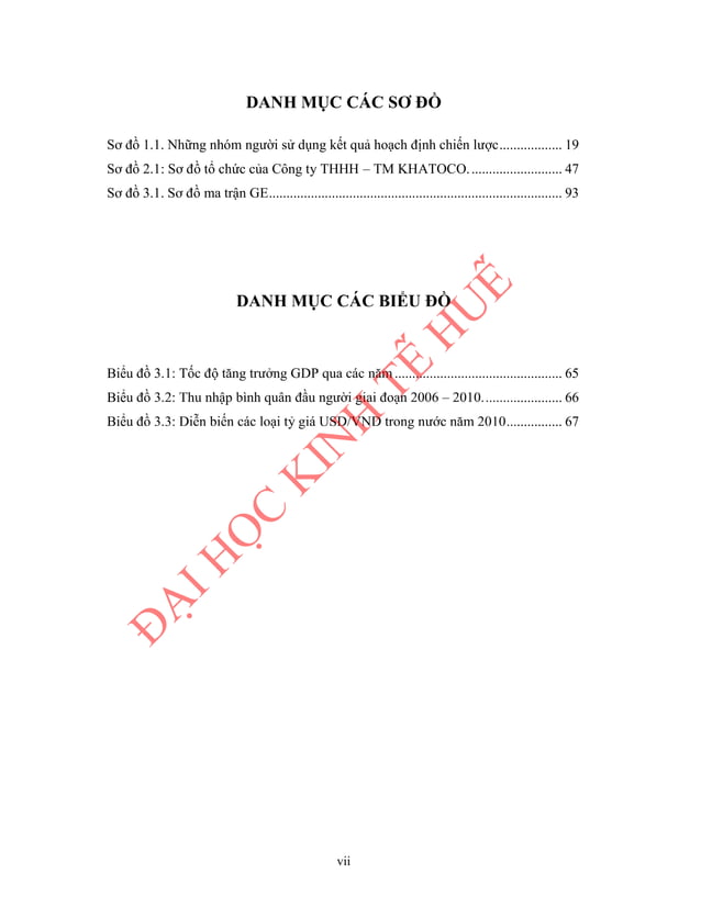 Luận văn: Hoạch định chiến lược kinh doanh công ty Khatoco, HAY | PDF