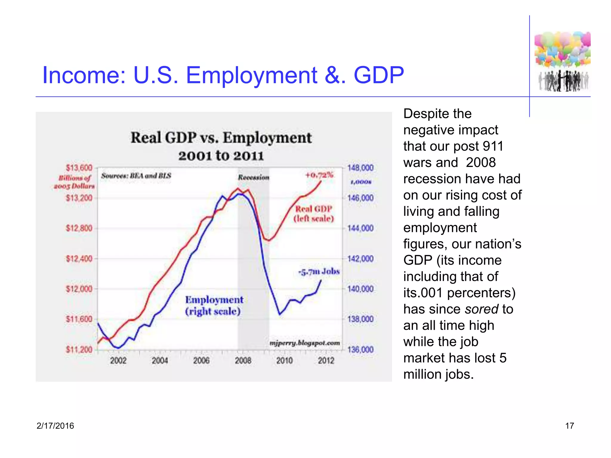 Hoag (2016) CSUEB Lecture: US Class Structure | PPT