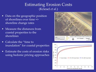 Erosion As Pollution: The net economic and shoreline effects of coastal structures | PPT