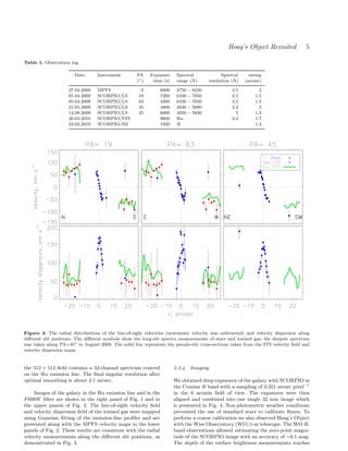 Hoag object evidence_for_cold_accretion | PDF