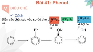 Hoahoc11 phenol | PPT