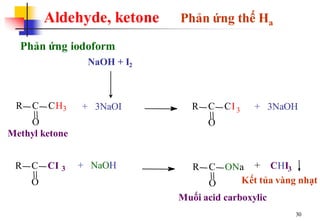 Phản ứng iodoform: Định nghĩa, cơ chế và ứng dụng trong hóa học