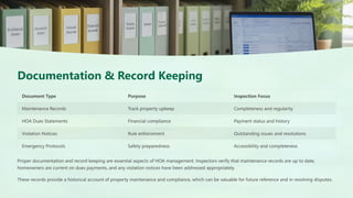 HOA Inspection Checklist Maintaining-Community Standards with eAuditor ...