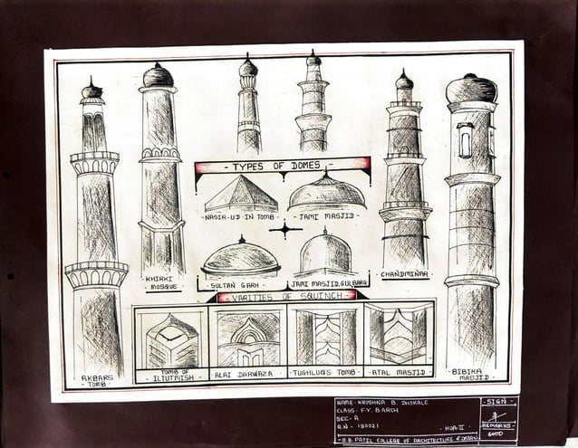 HOAC - II (Islamic Architecture) | PPT